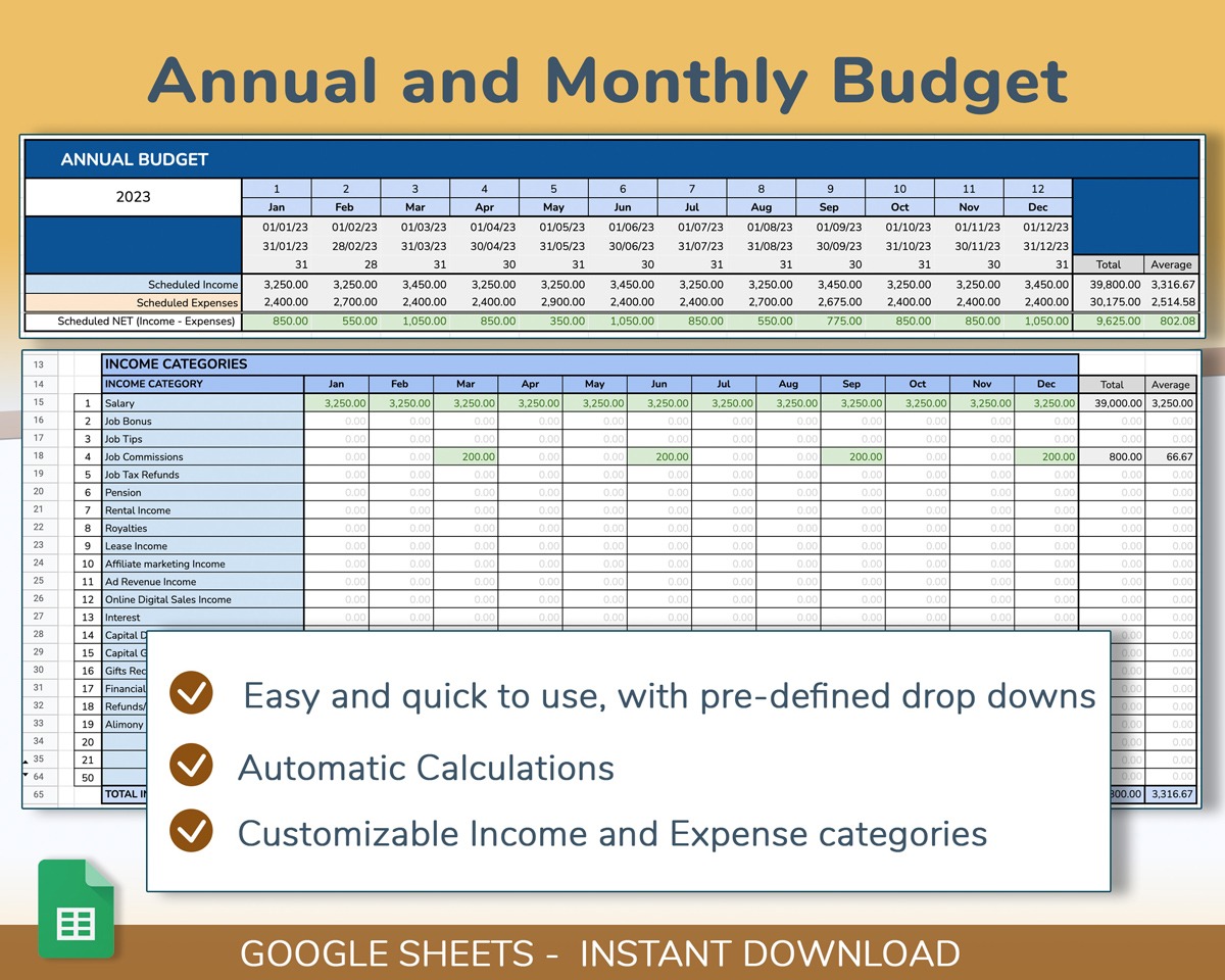 2023 Annual budget and money tracking spreadsheet - Google Sheets ...