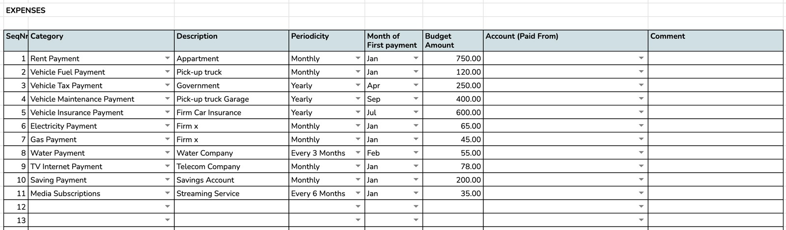Budget and money tracking spreadsheet - Google Sheets ...