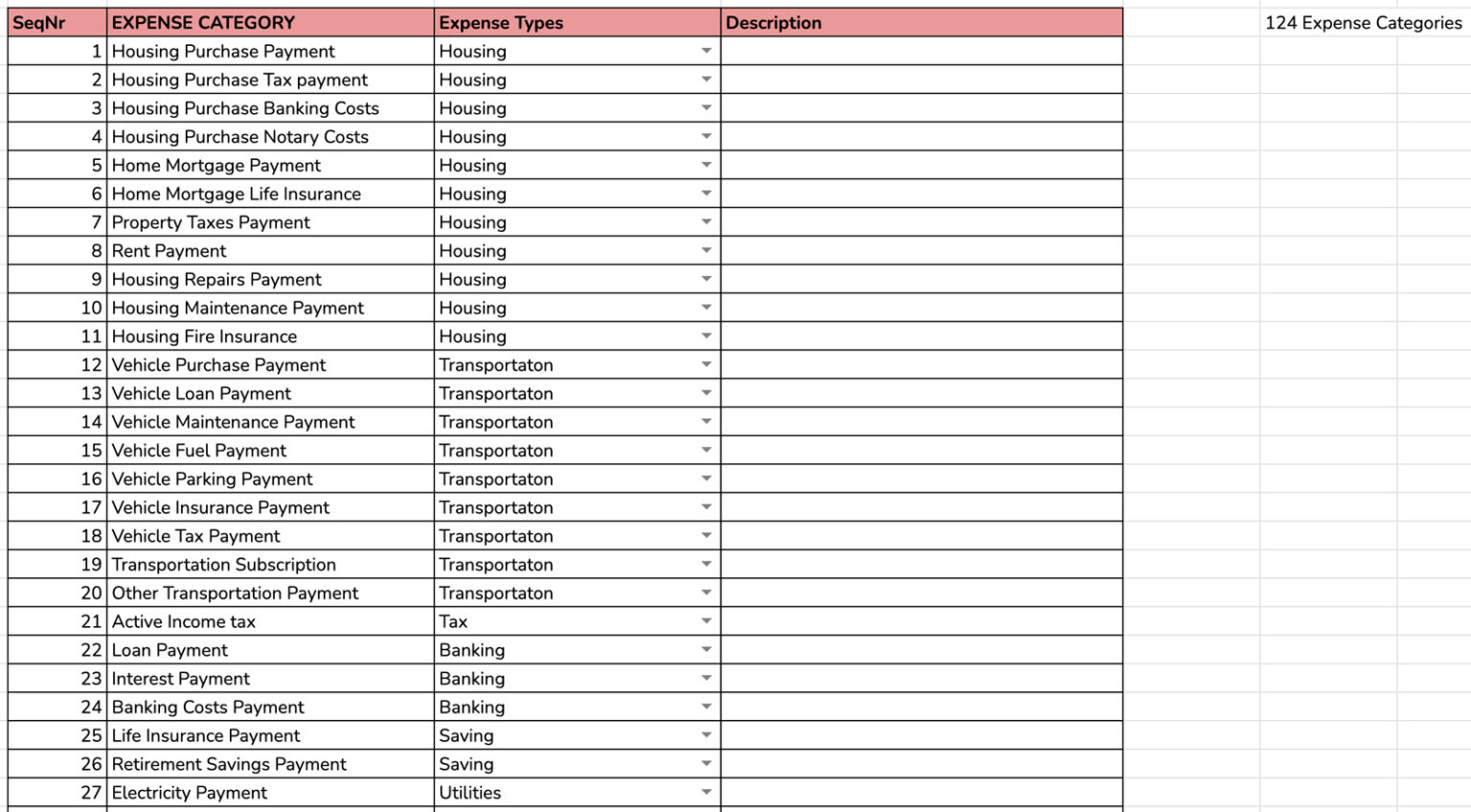 Budget and money tracking spreadsheet - Google Sheets ...