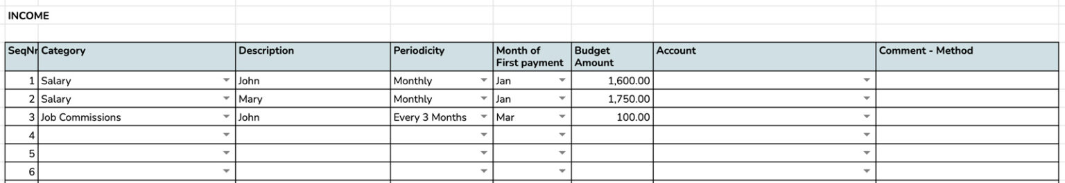Budget and money tracking spreadsheet - Google Sheets ...