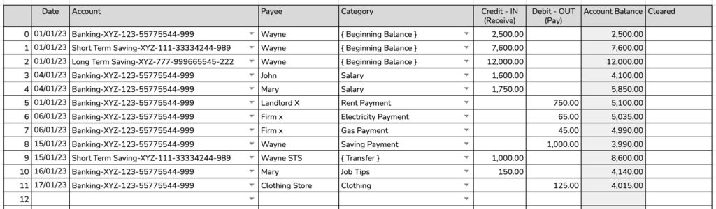 Budget and money tracking spreadsheet - Google Sheets ...